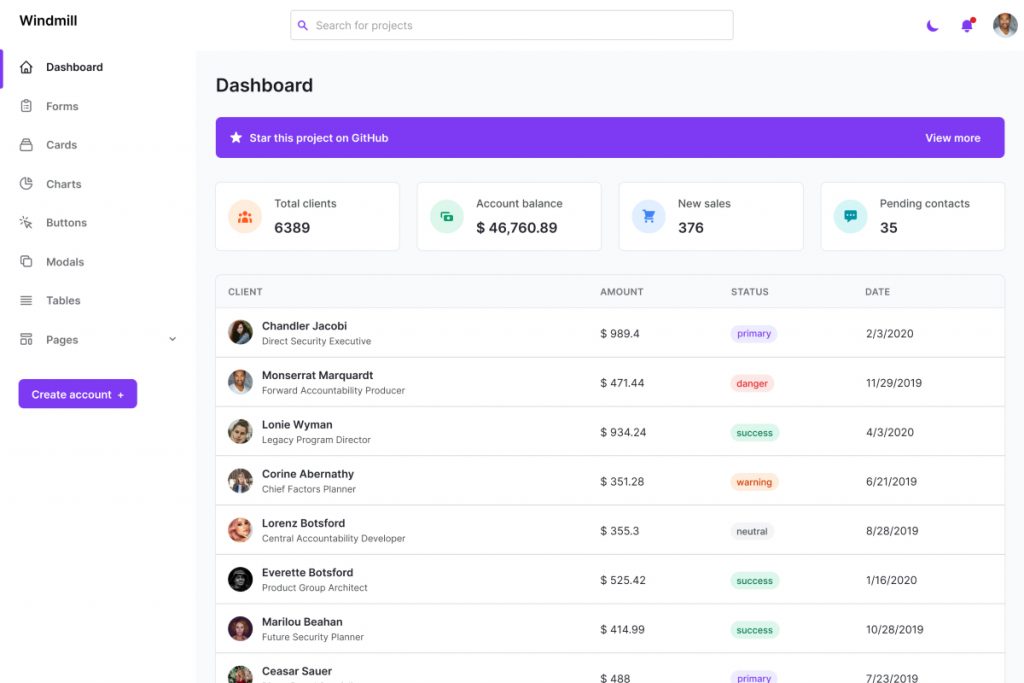 Windmill - Free Tailwind CSS Admin Template - OverHive