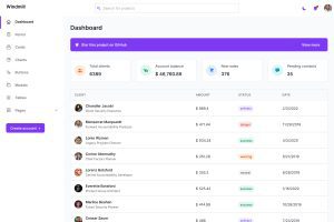 Windmill - Free Tailwind CSS Admin Template - OverHive