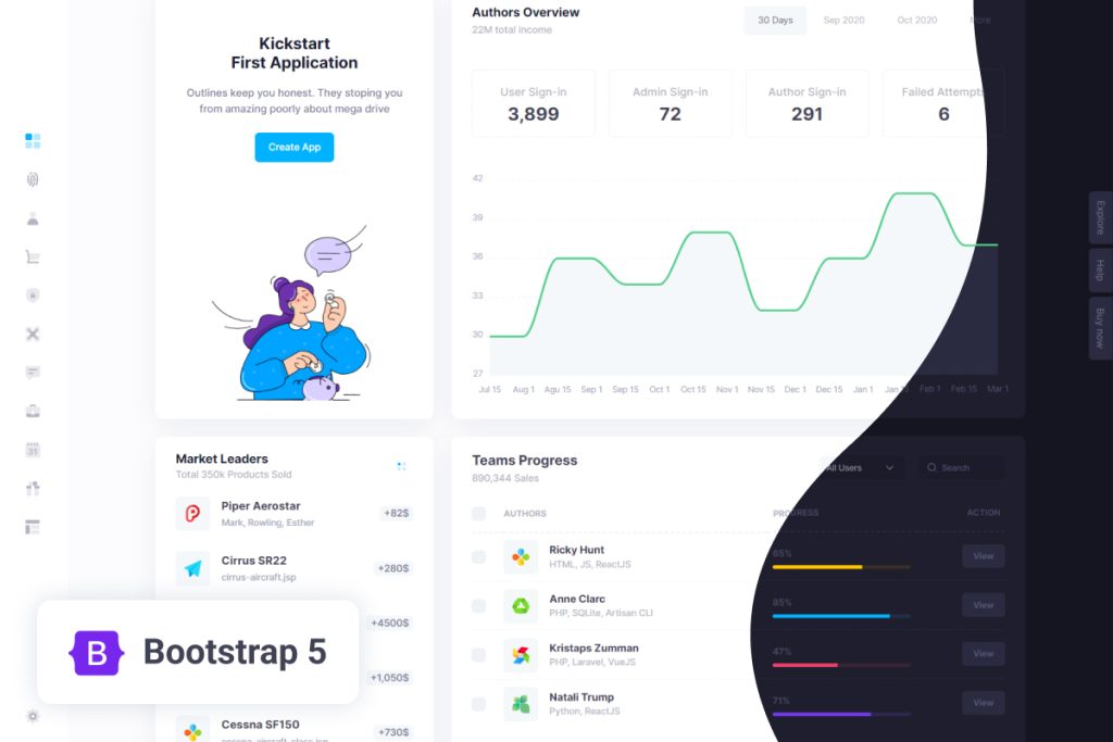 Jet HTML Free - Multipurpose Dashboard Template - OverHive