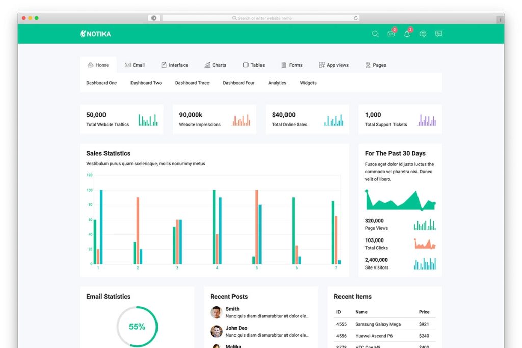 Notika - Free Bootstrap Admin Dashboard Template - OverHive Notika - Free Bootstrap Admin Dashboard Template - OverHive