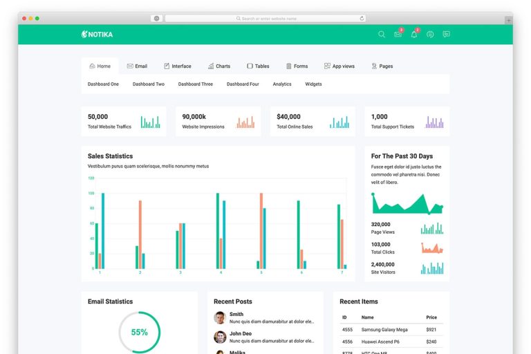 Notika - Free Bootstrap Admin Dashboard Template - OverHive Notika - Free Bootstrap Admin Dashboard Template - OverHive